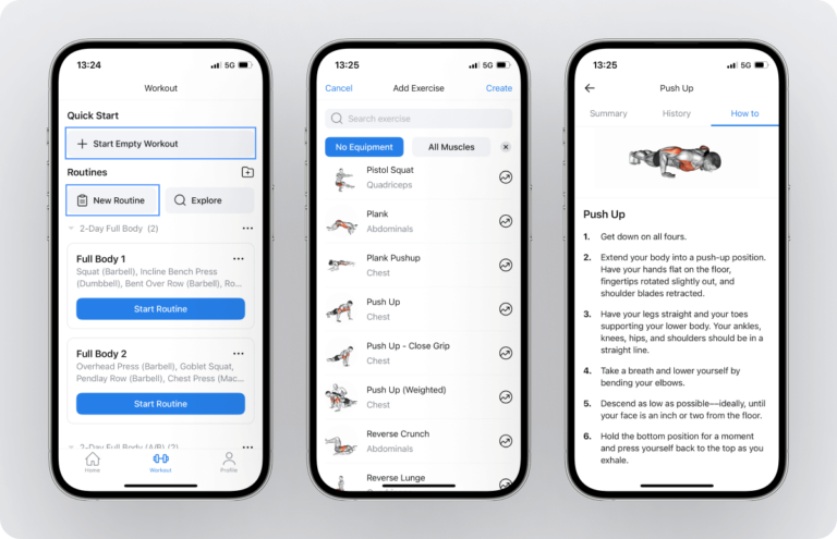 2 Day Workout Split Workout – The Complete Guide (2025)