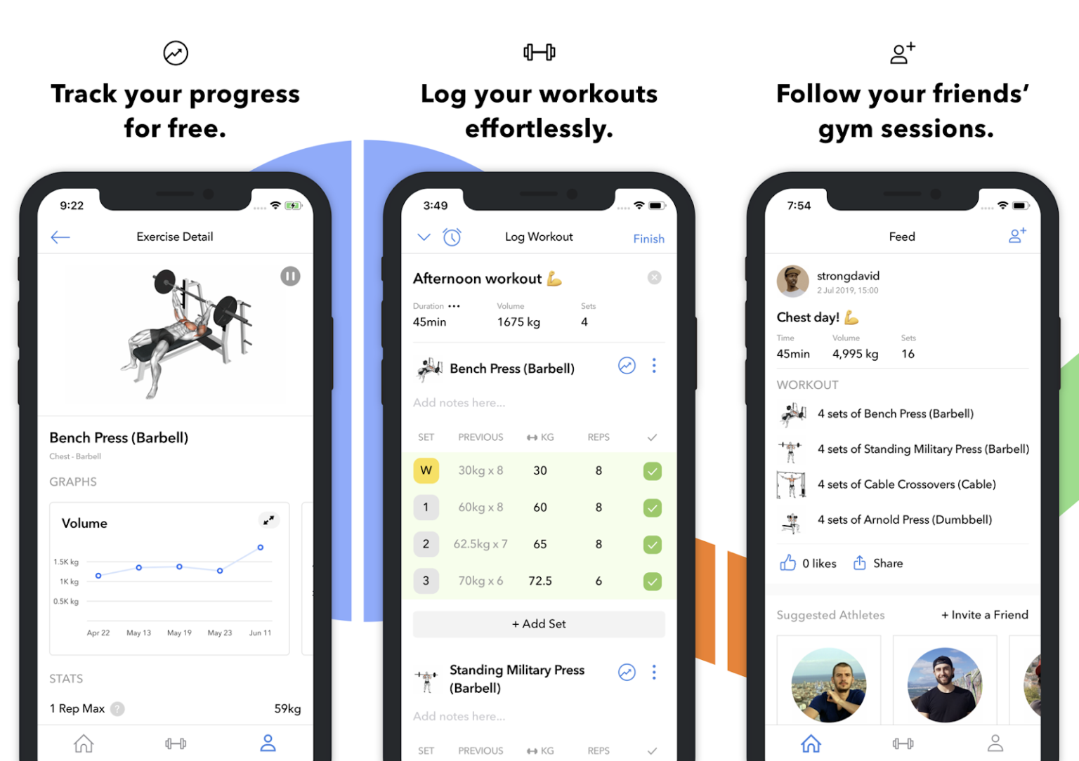 How We Built Hevy - From An Idea On Paper to a Workout Tracker