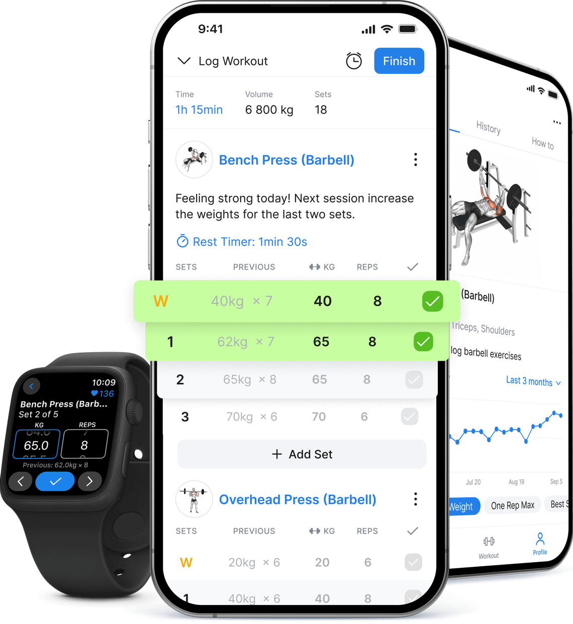 Workout Log App - Hevy - #1 Workout Tracker & Planner Gym Log App