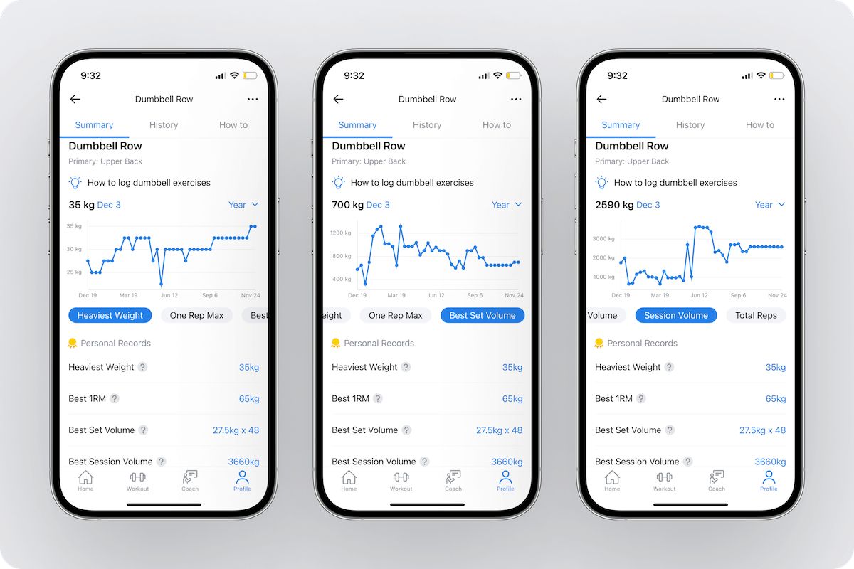 Track Your Gym Progress and Body Composition - Hevy App