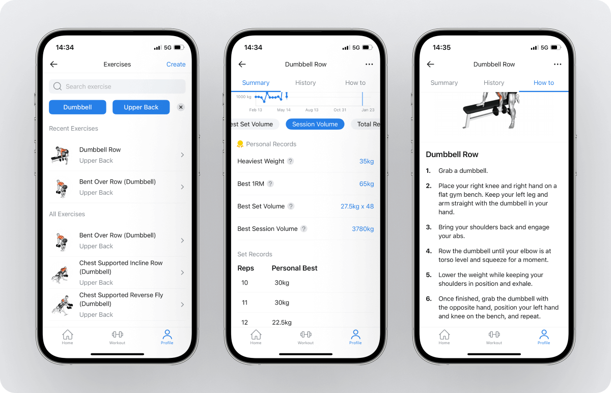 8 Dumbbell Lat Exercises (+Beginner & Intermediate Workouts)