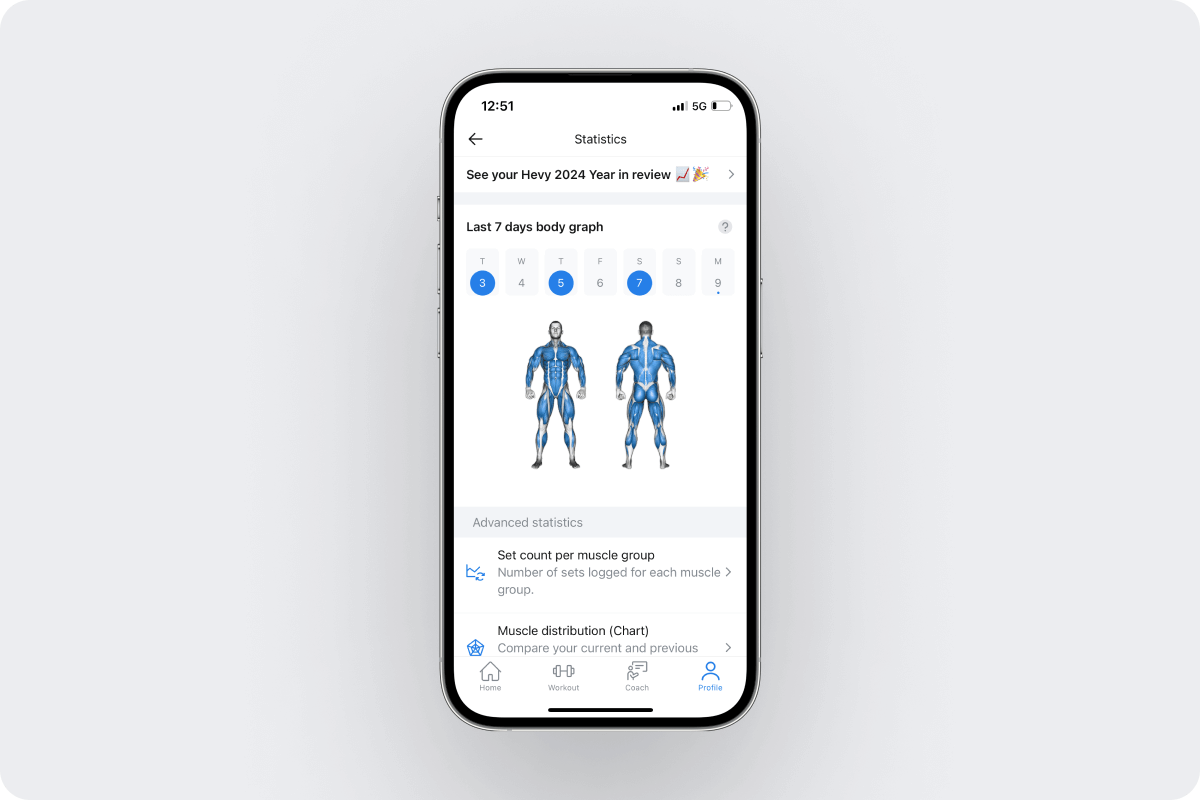 Track Your Sets Per Muscle Group Per Week - Hevy App