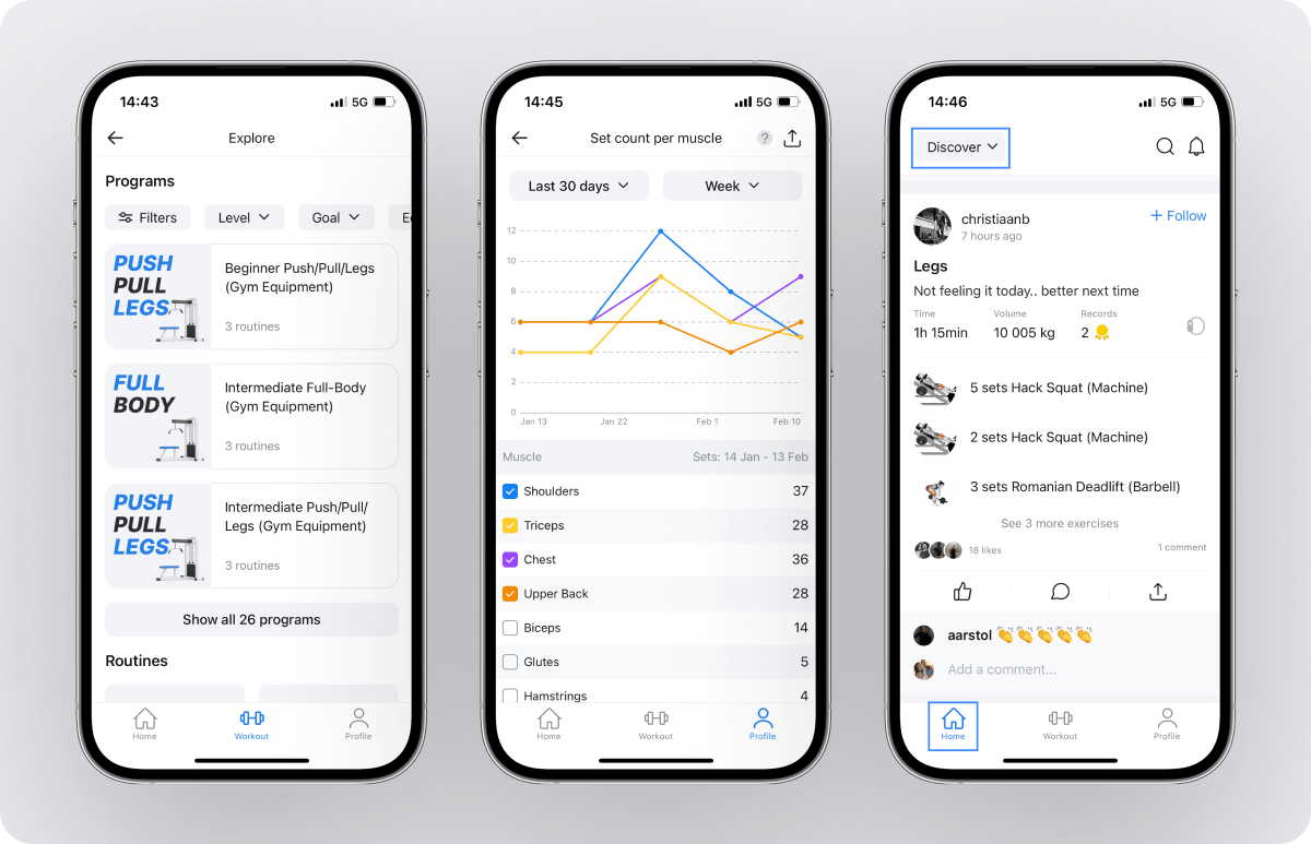 12 of the Best Lower Body Pull Exercises for Strength - Hevy