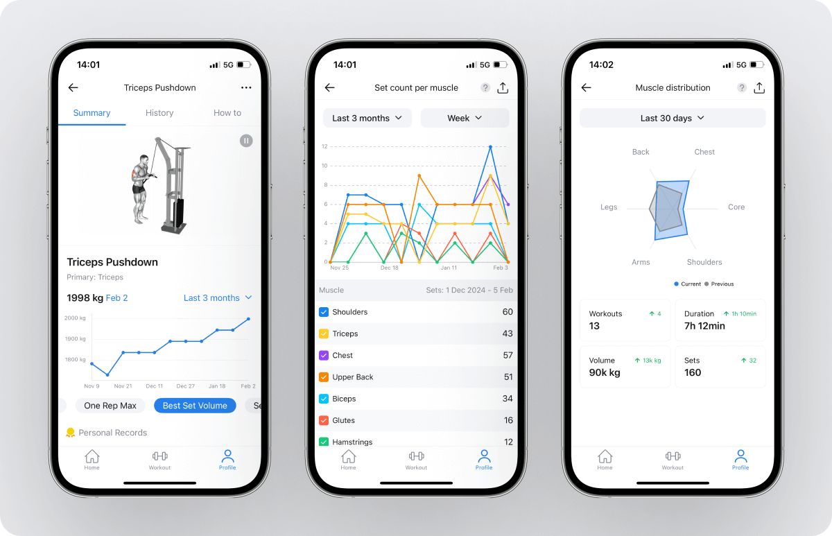 8 Home Workouts for Men (All Levels + Expert Tips)