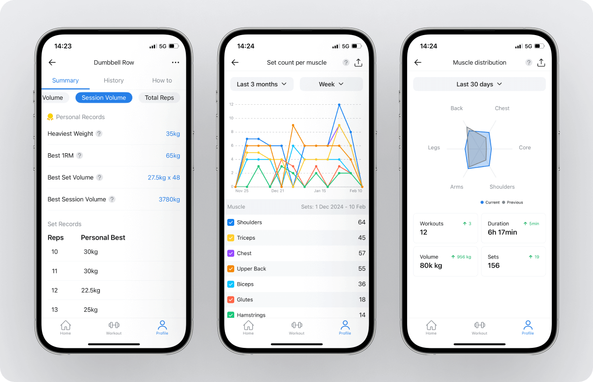 The Upper / Lower Body Split - Complete Workout Program Guide - Hevy